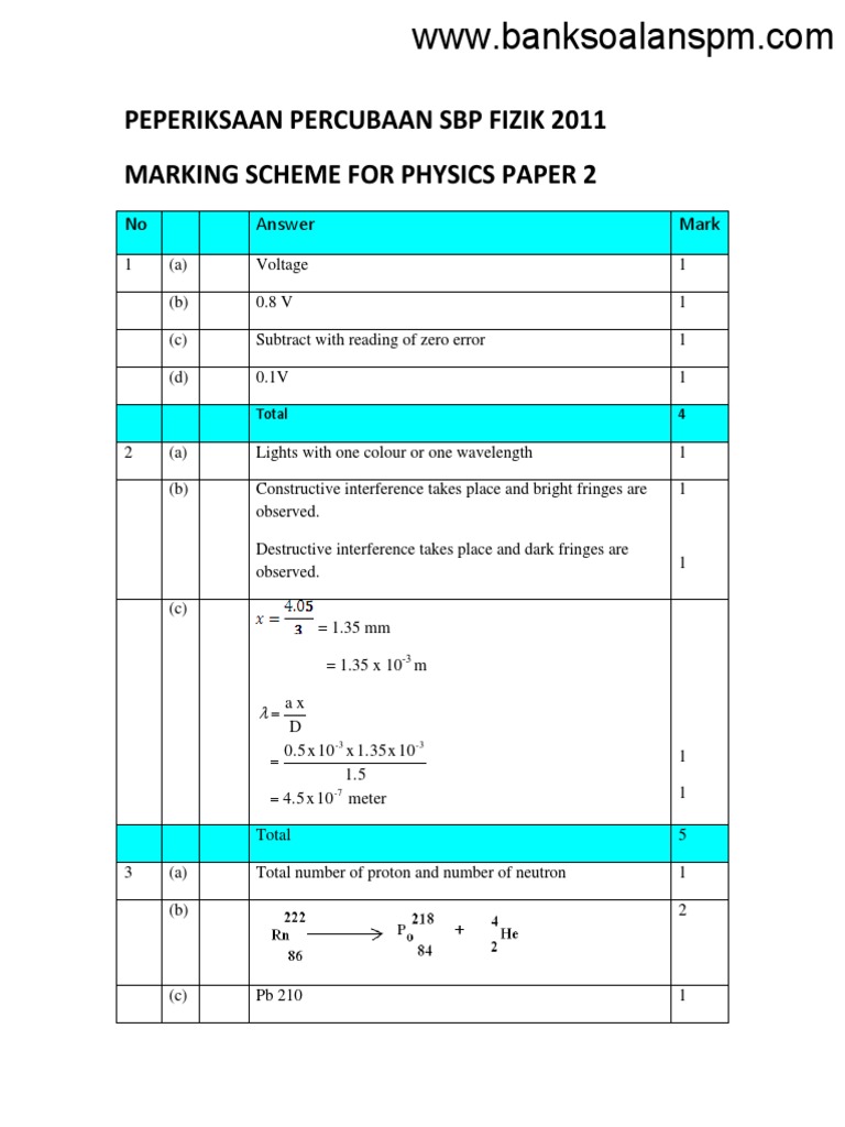 Peperiksaan Percubaan SBP Fizik 2011 Marking Scheme For Physics Paper 2 ...