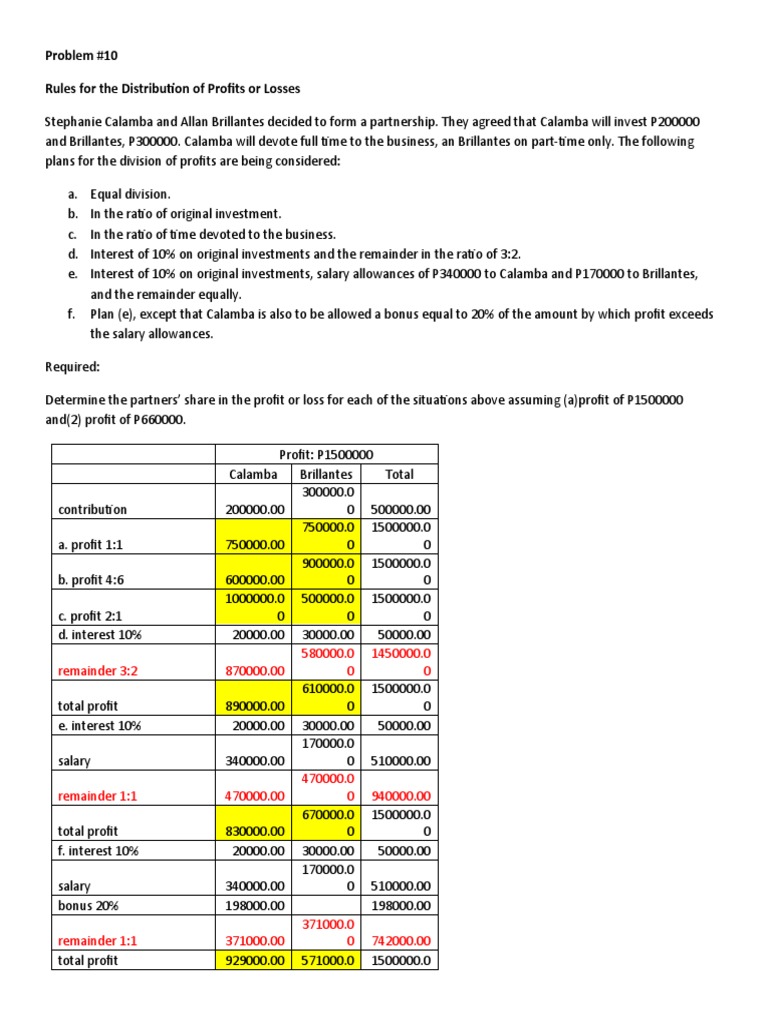 Chapter 2 10 | PDF | Economies | Business