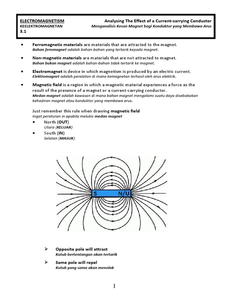 Electromagnetism Basics and Applications | PDF | Magnet | Magnetic Field
