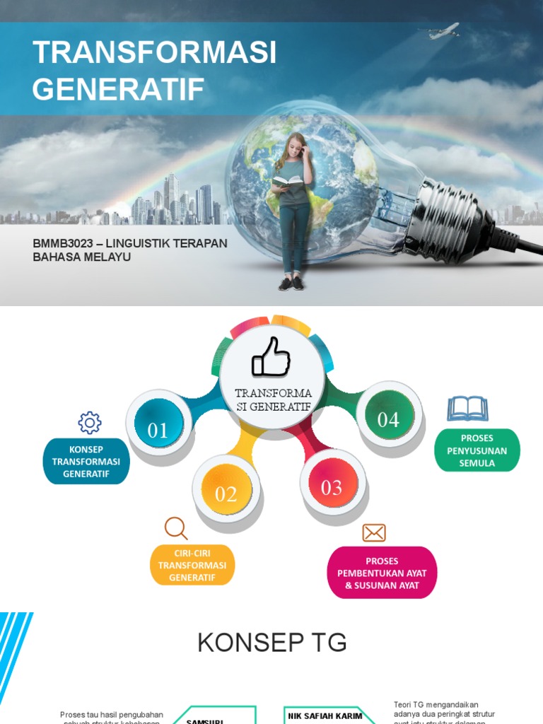 Transformasi Generatif | PDF