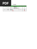 SMAX Manual Ticket Creation Guide | PDF | Computers