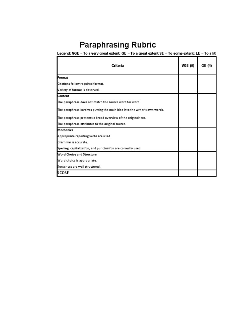 Paraphrasing Rubric | PDF