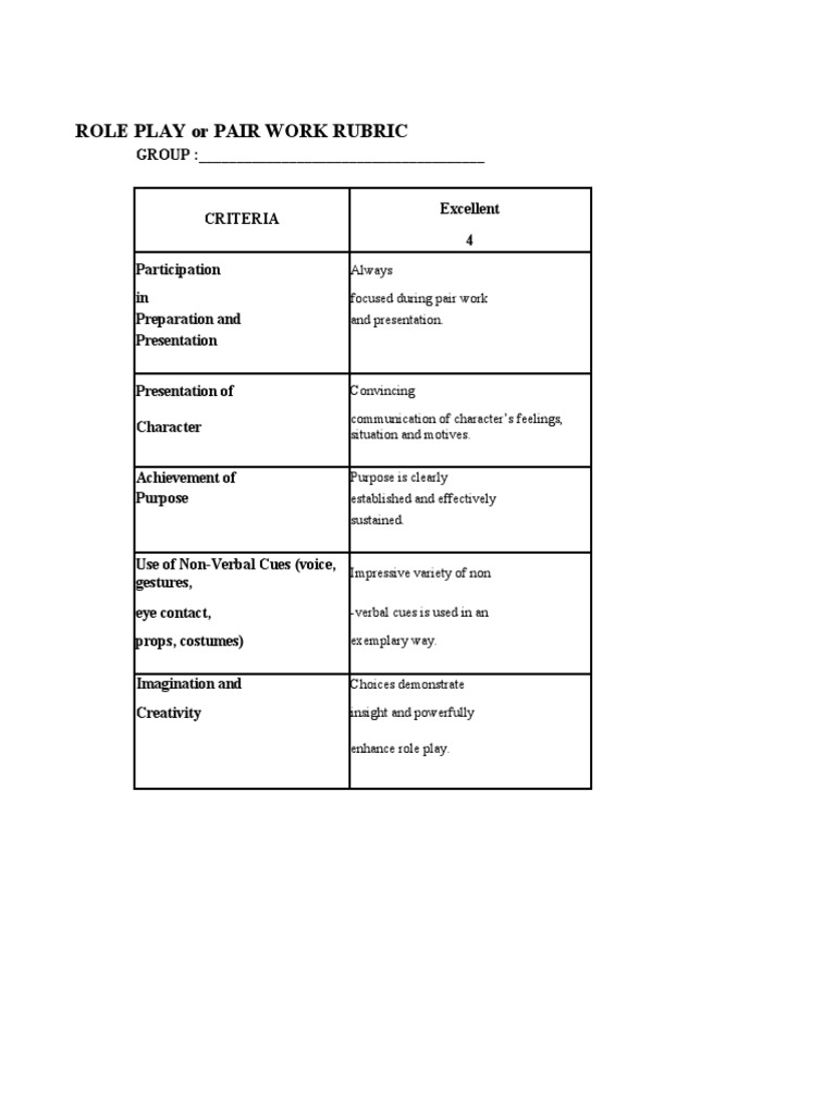 Role Play Pair Work Rubric | Download Free PDF | Nonverbal ...