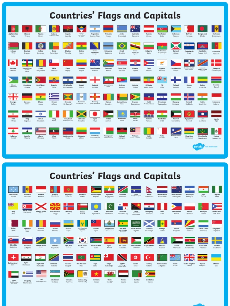 Bendera Dunia | PDF | Administrative Territorial Entities | Geography