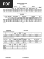 Lac Session Attendance Sheet | PDF | History