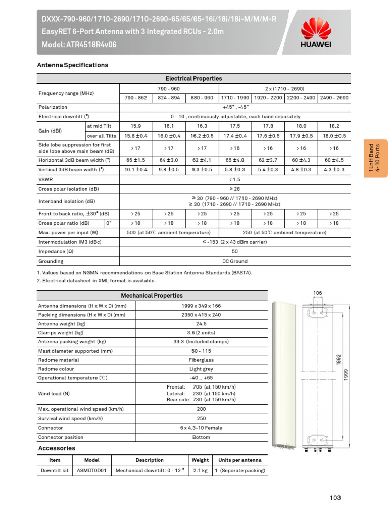 Huawei ATR4518R4v06 | PDF | Antenna (Radio) | Broadcast Engineering