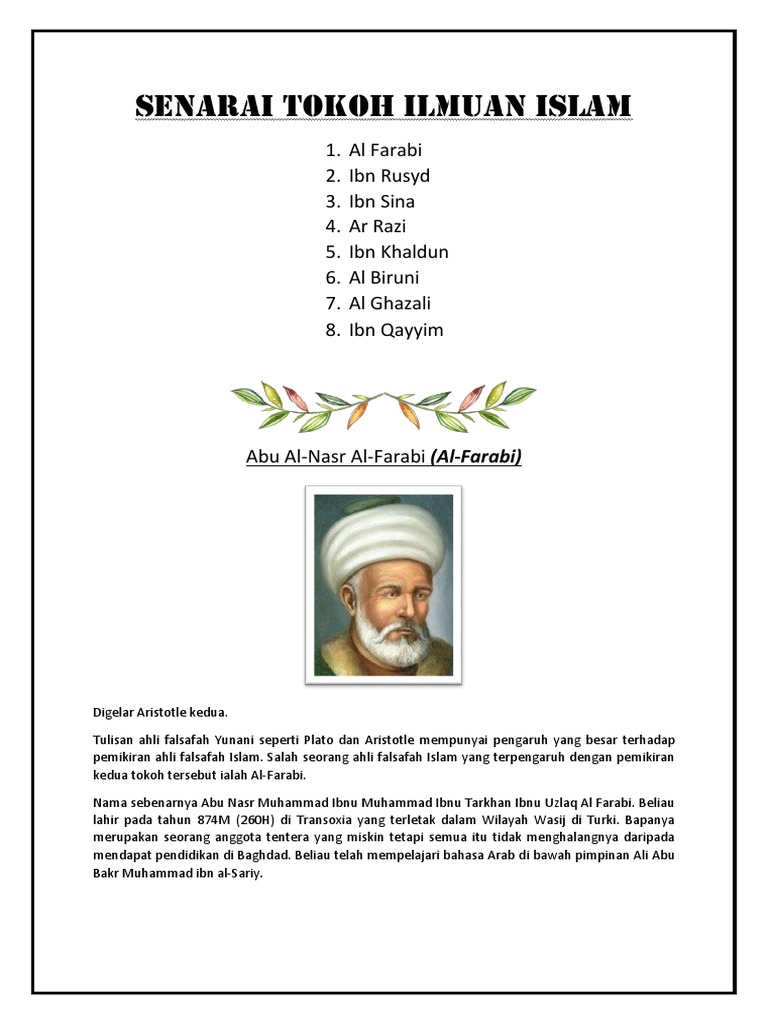 Ulama Islam Yang Terkenal