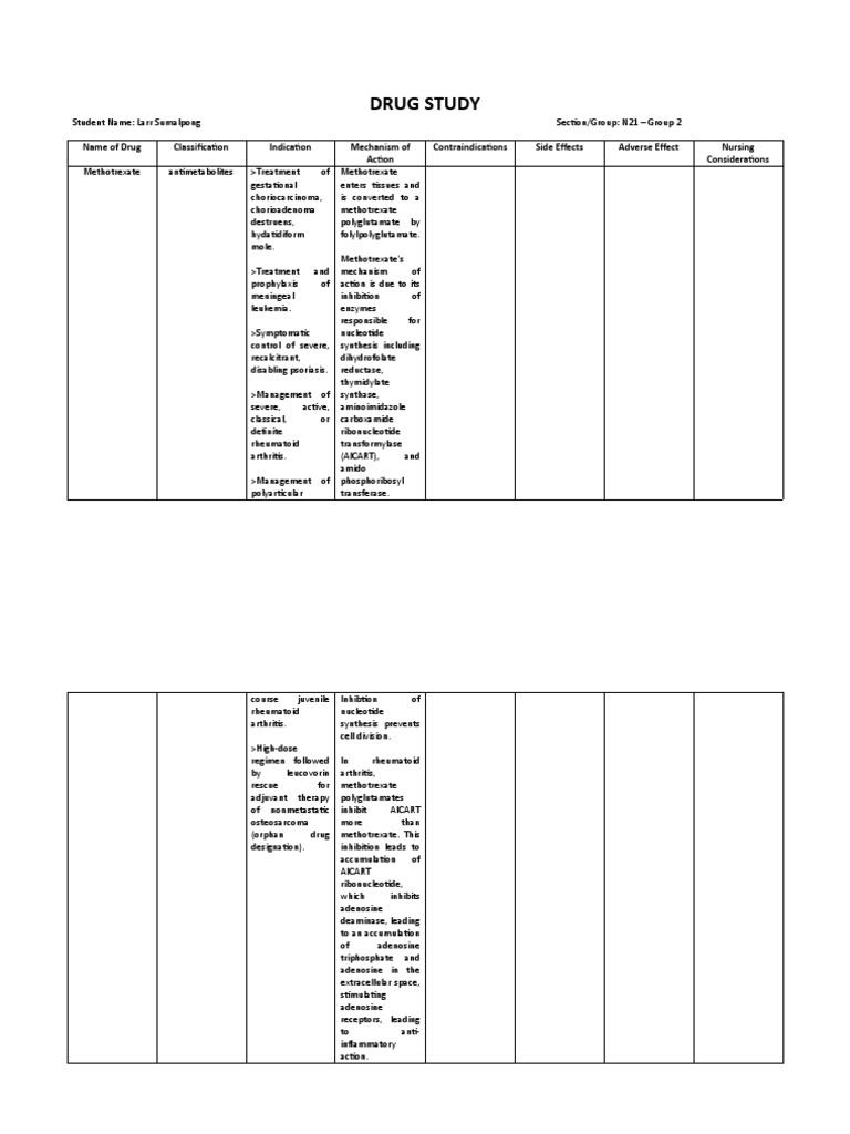 Drug Study Format | Download Free PDF | Drugs | Biochemistry