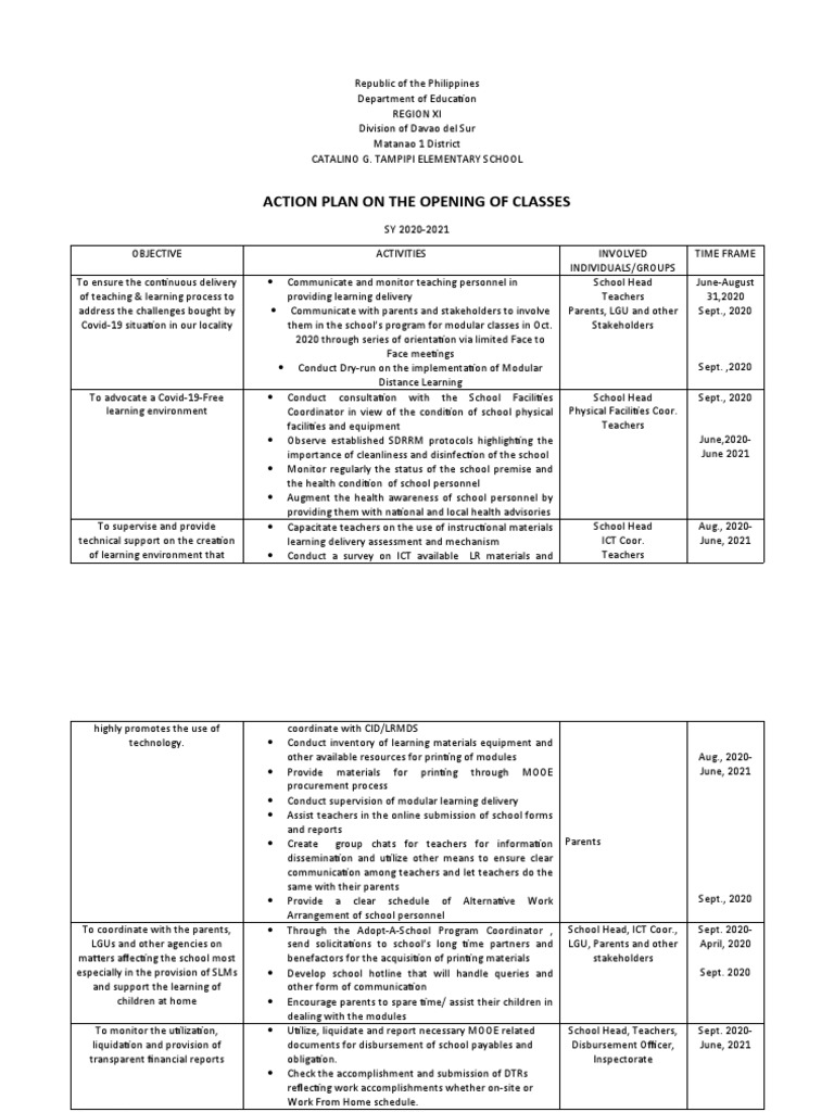 Action Plan On The Opening of Classes | PDF | Educational Technology ...