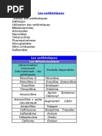 Notice Histagan 2mg Comp. Sec. B 30 | PDF | Médicaments | Médecine clinique