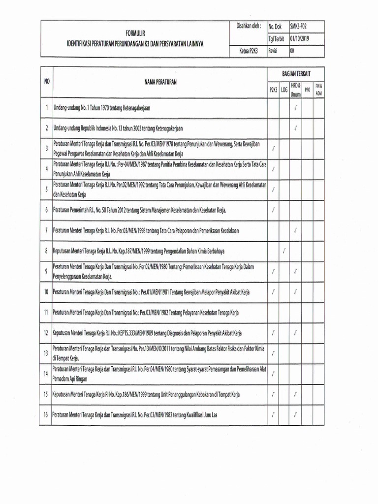 SMK3-F02 Formulir Identifikasi Peraturan K3 | PDF
