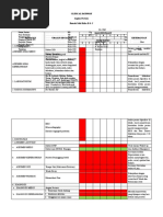 Clinical Pathway Uap | PDF