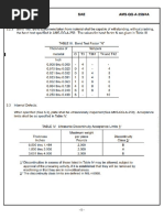 Ams - Qq-A-200 - 11 1 | PDF