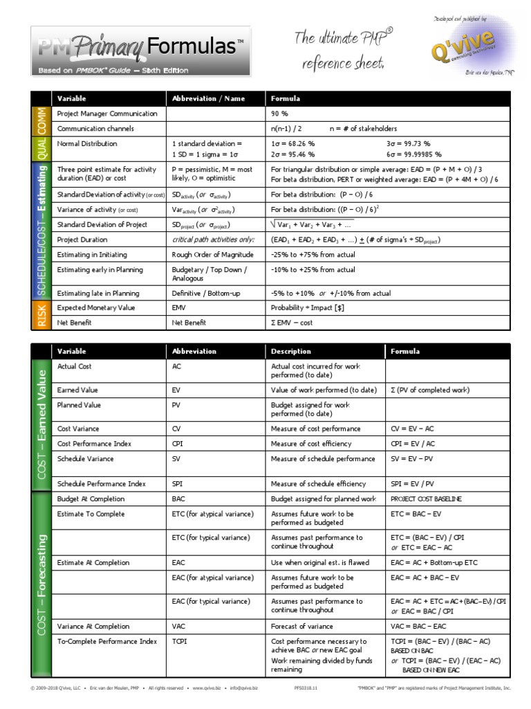 Qvive PMP Formulas PMBOK6 v1b | PDF | Standard Deviation | Statistics