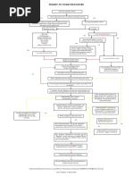 IntelliPERMIT Comprehensive Permit To Work Solution Brochure | PDF ...