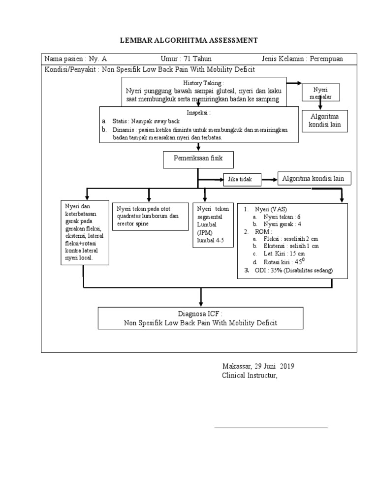 Algoritma Assesment | PDF