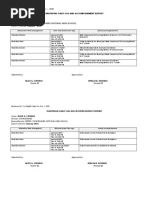 Accomplishment Report GSP 2020-2021 | PDF | Scouting | Human Nature