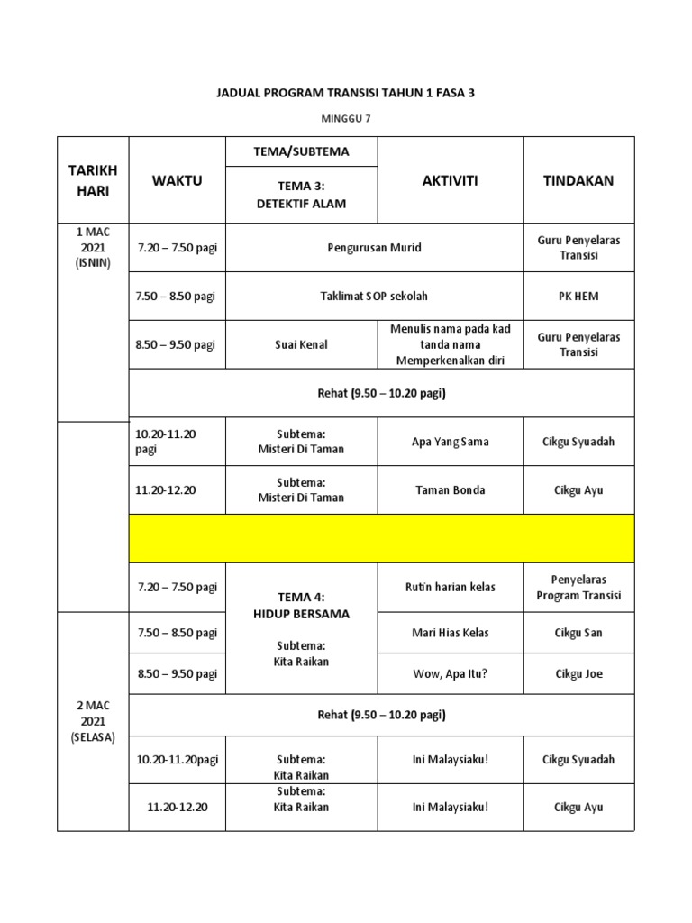 JADUAL PROGRAM TRANSISI TAHUN 1 FASA 3 (m7) | PDF