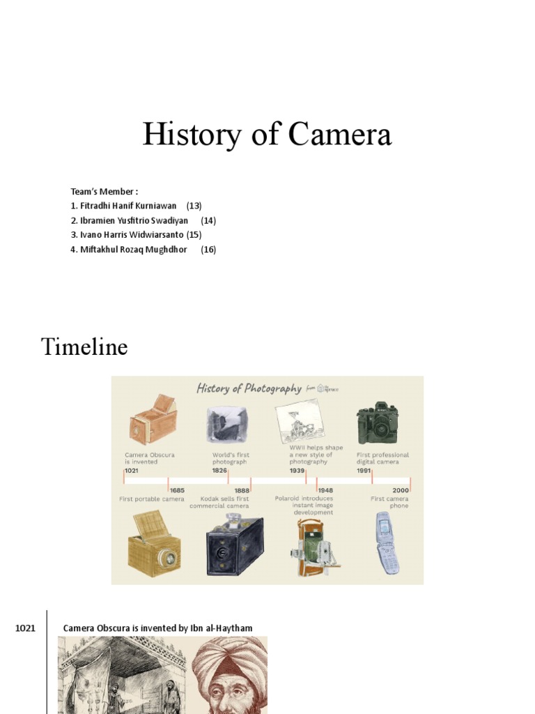 History of Camera