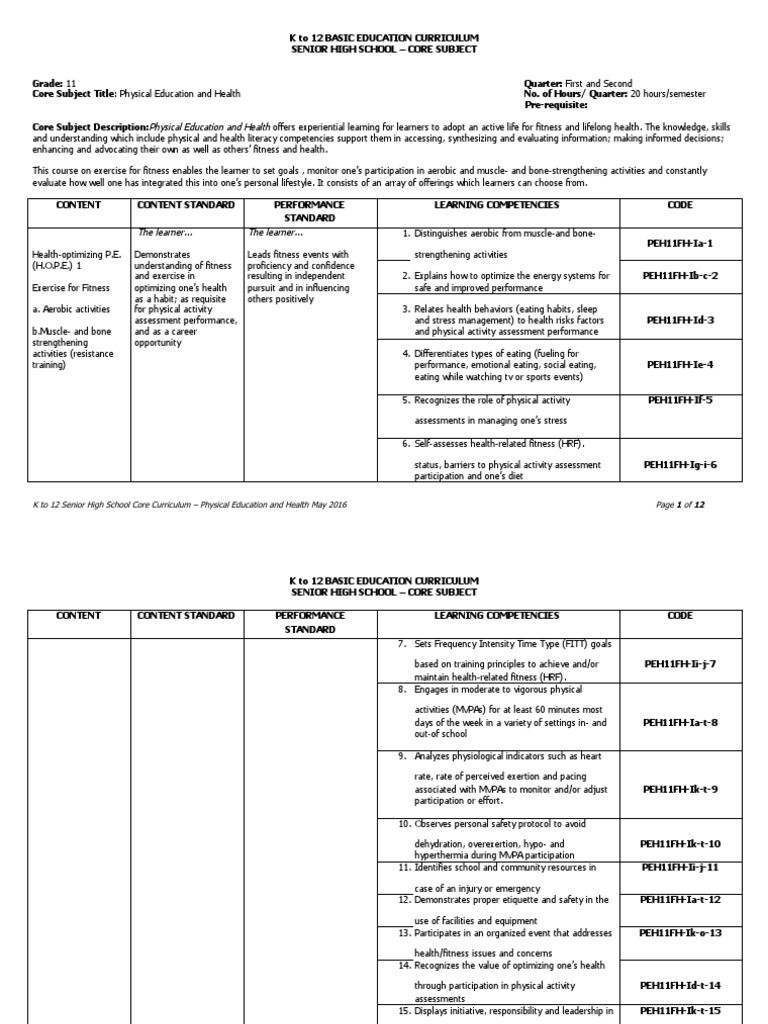 Grade 11 PE and Health Curriculum Guide | PDF | Physical Education ...