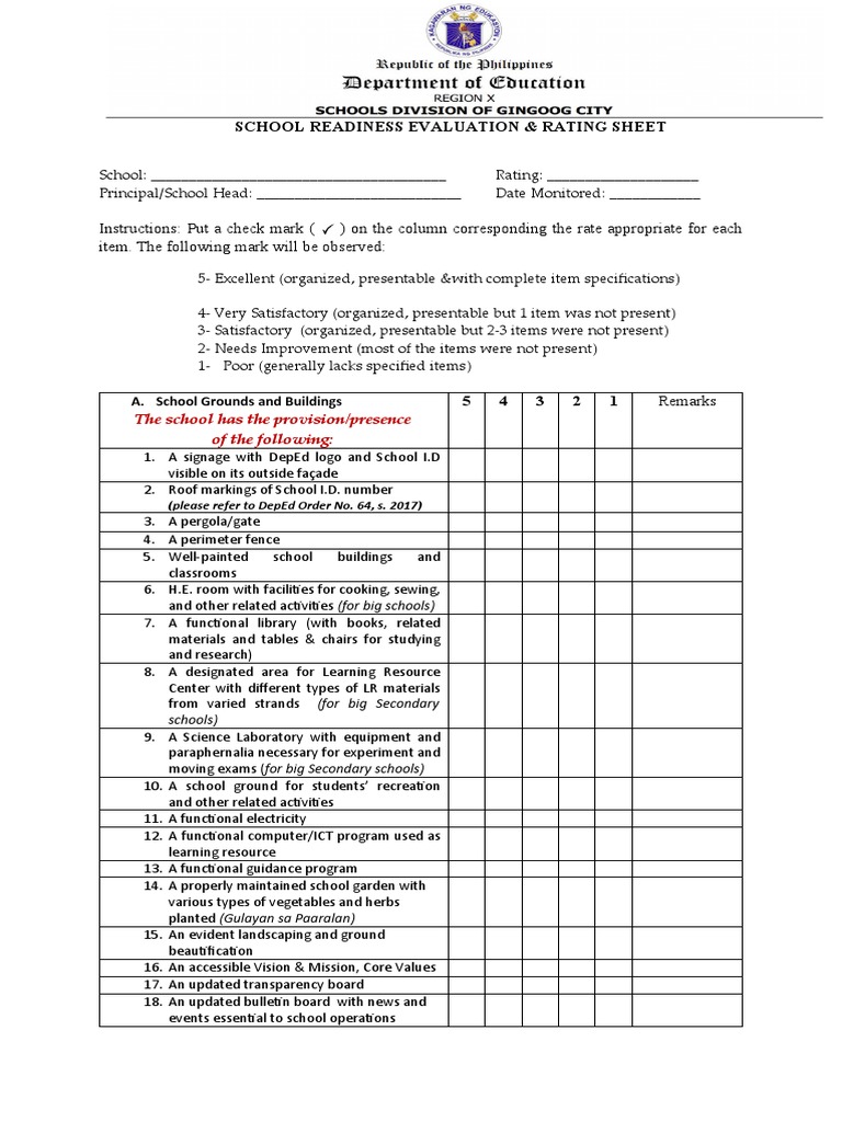 School Readiness Rating Sheet Gingoog City 2 | PDF | Hand Washing ...