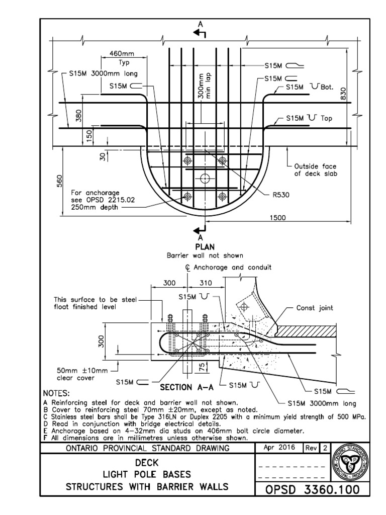 OPSD 3360.100 Rev#2 Apr16 | PDF