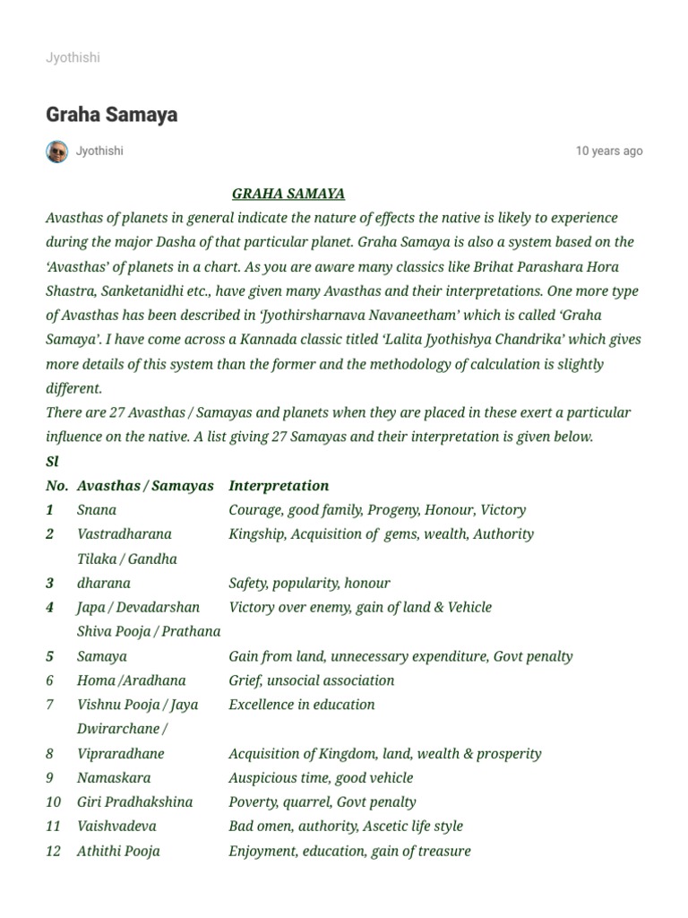 Graha Samaya - Jyothishi | PDF | Horoscope | Hindu Astrology