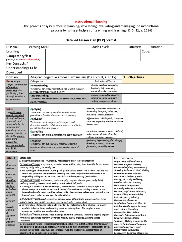 Detailed Lesson Plan (DLP) Format: Instructional Planning | PDF | Value ...