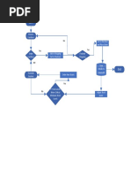 Inventory System Flowchart - Drawio | PDF | Computing | Software