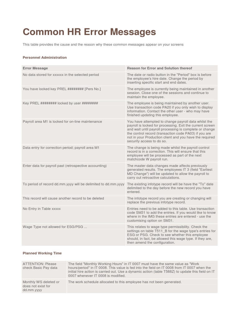 Common HR Error Messages 59f41c201723dd4d02735a0f | PDF | Payroll ...