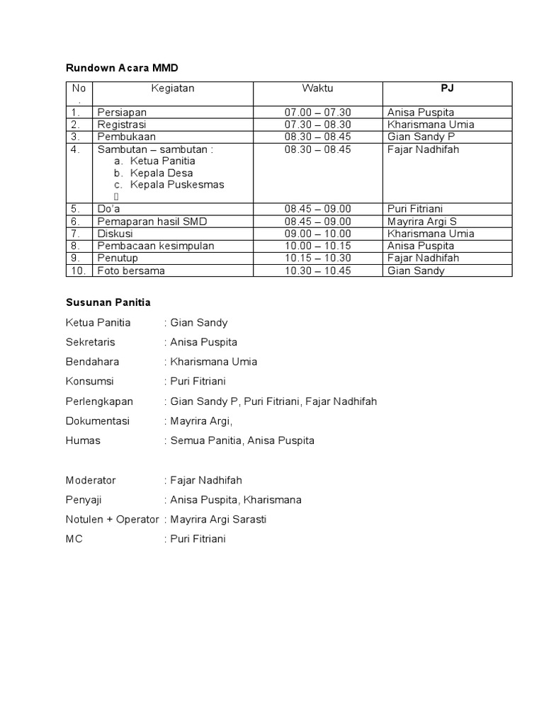 Rundown Acara MMD | PDF