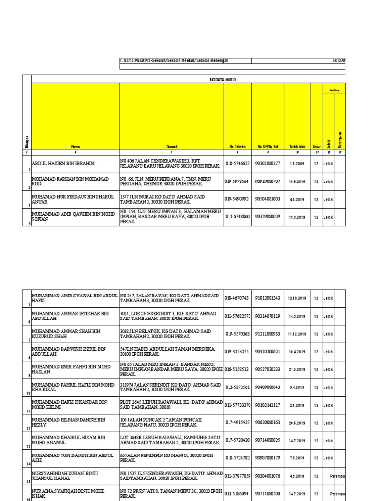 KSK 101 Tahun 6a SK Dast2021 | PDF