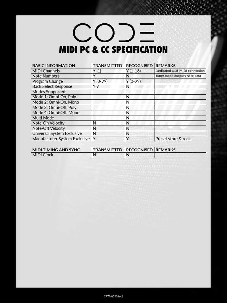 CODE Midi Implementation Chart V2.1 | PDF | Byte | Computer Science