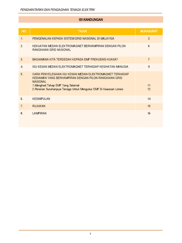 Isu Kesan Pilon - Edit | PDF