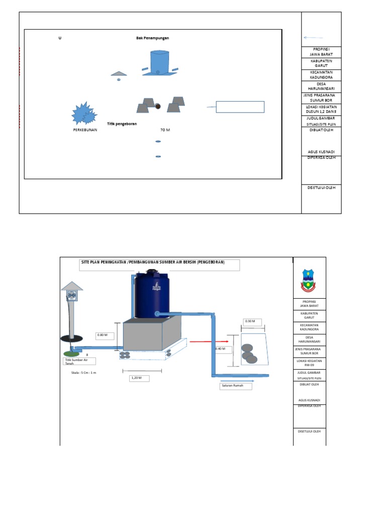 RAB SUMUR BOR RW 02, 09 DAN 10 Edit | PDF