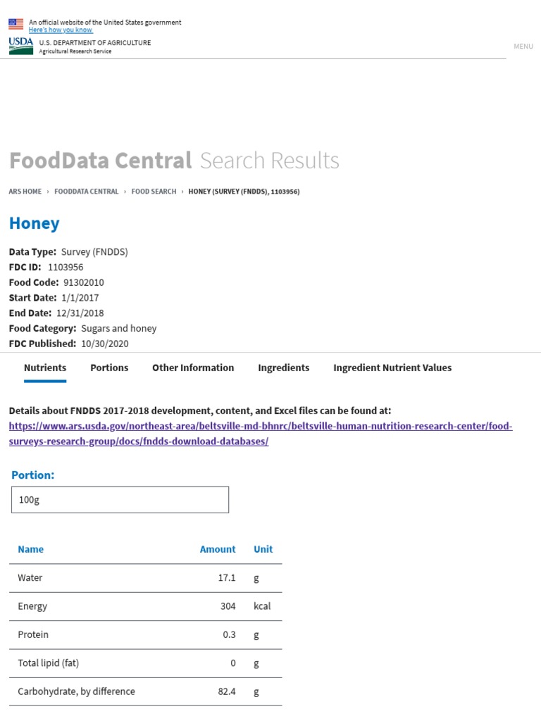 HONEY FoodData Central | PDF | Essential Nutrients | Nutrients