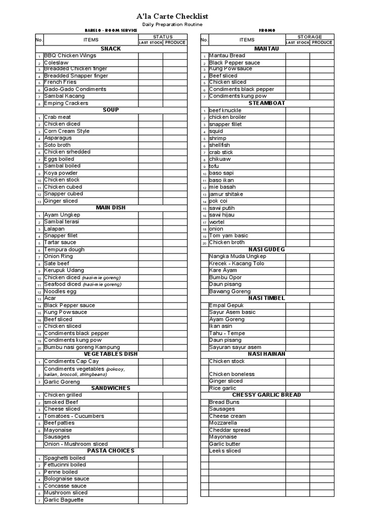 A'la Carte Checklist: Snack Mantau | PDF | Sausage | Food And Drink ...