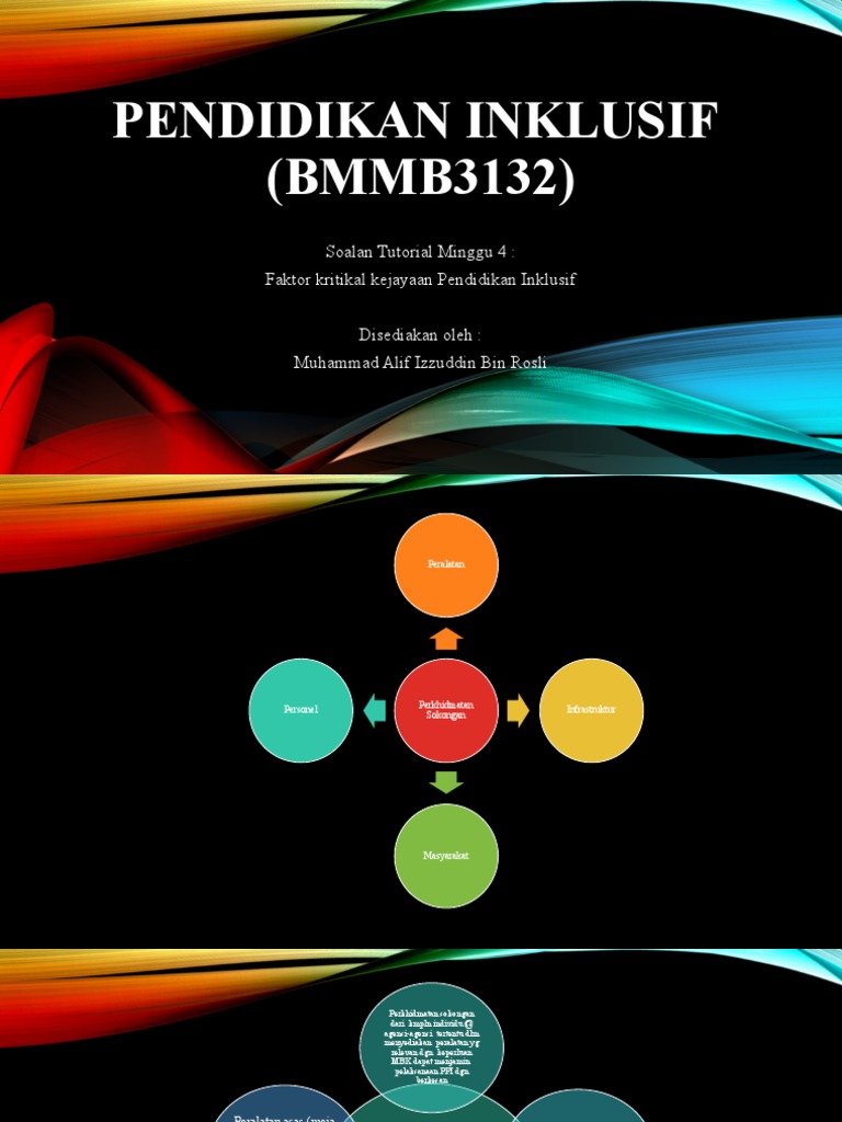 Tutorial Minggu 4 - Kolaboratif Khidmat Sokongan Badan Kerajaan Dan Bukan Kerajaan | PDF