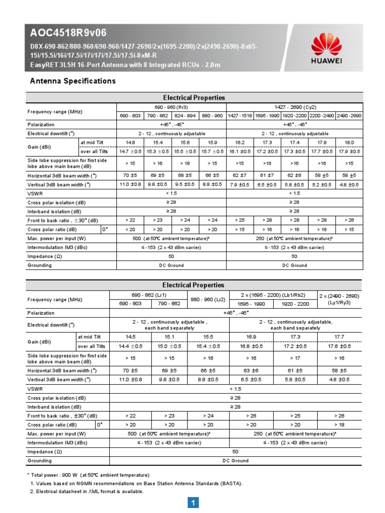 AOC4518R9v06: Antenna Specifications | PDF | Antenna (Radio) | Decibel