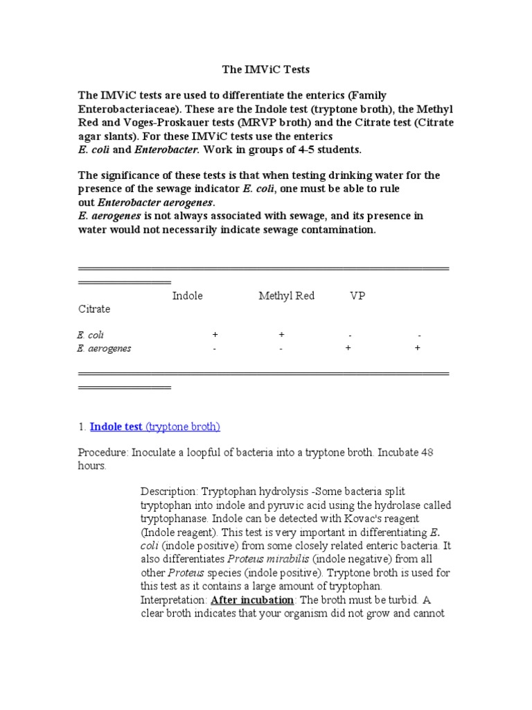 The IMViC Tests | Microbiology | Nature