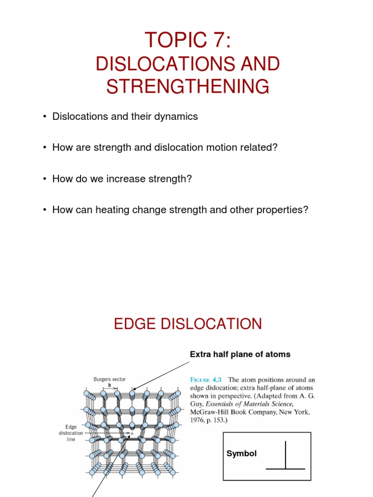 Dislocations and Strengthening Mechanisms | PDF | Dislocation | Crystallite