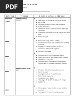 FDAR | PDF | Pain | Nursing
