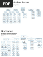 BUS 210 Project One Speaker Notes | PDF | Leadership | Human Nature