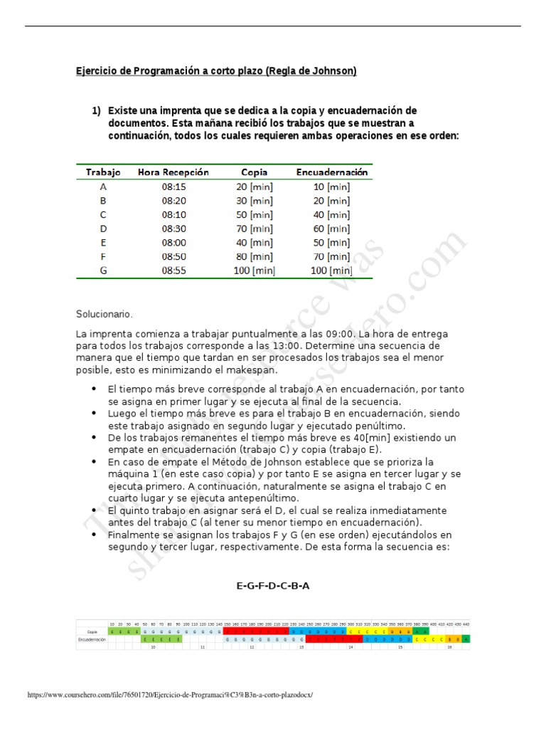 Ejercicio de Programaci N A Corto Plazo | PDF | Informática | Informática y tecnología de la ...