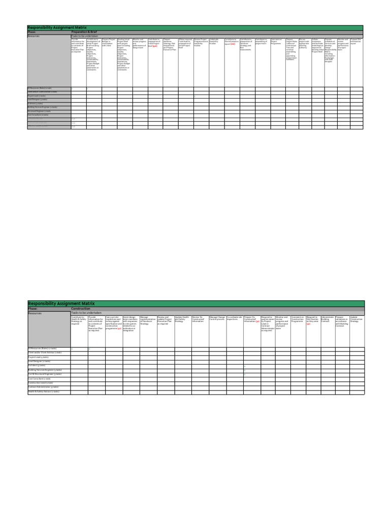 Construction Responsibility Assignment Matrix | PDF | Consultant ...