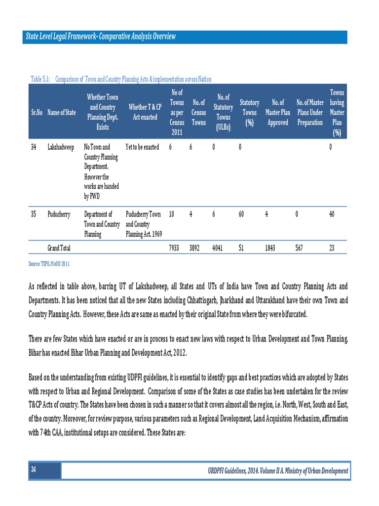 State Act Comparison | PDF | Justice | Crime & Violence