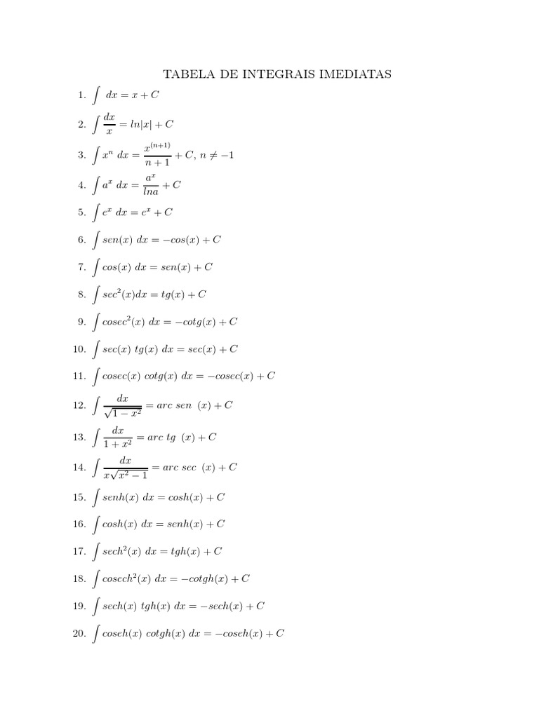Tabela Integrais Imediatas | PDF