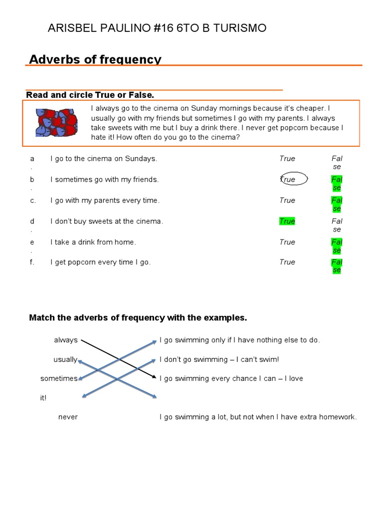 Grammar Games Adverbs of Frequency Worksheet | PDF