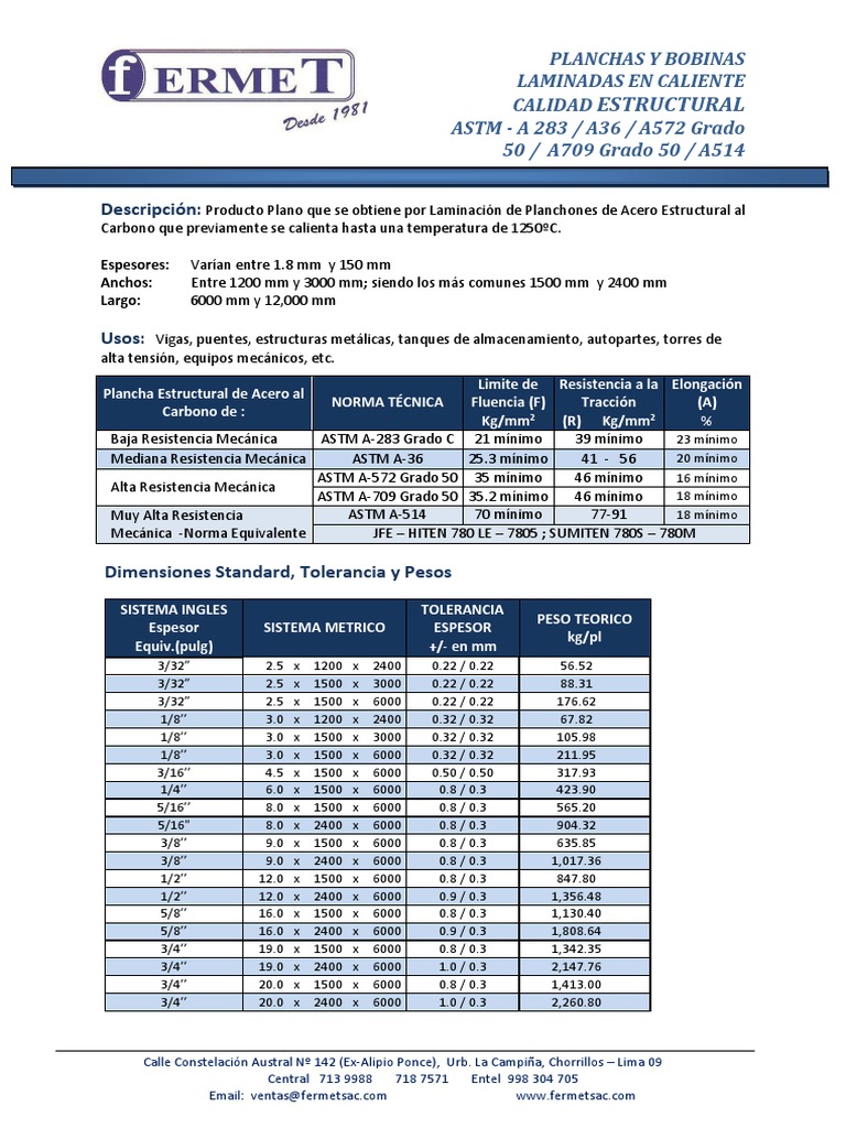 Especificaciones técnicas y dimensiones estándar de planchas y bobinas laminadas en caliente de ...