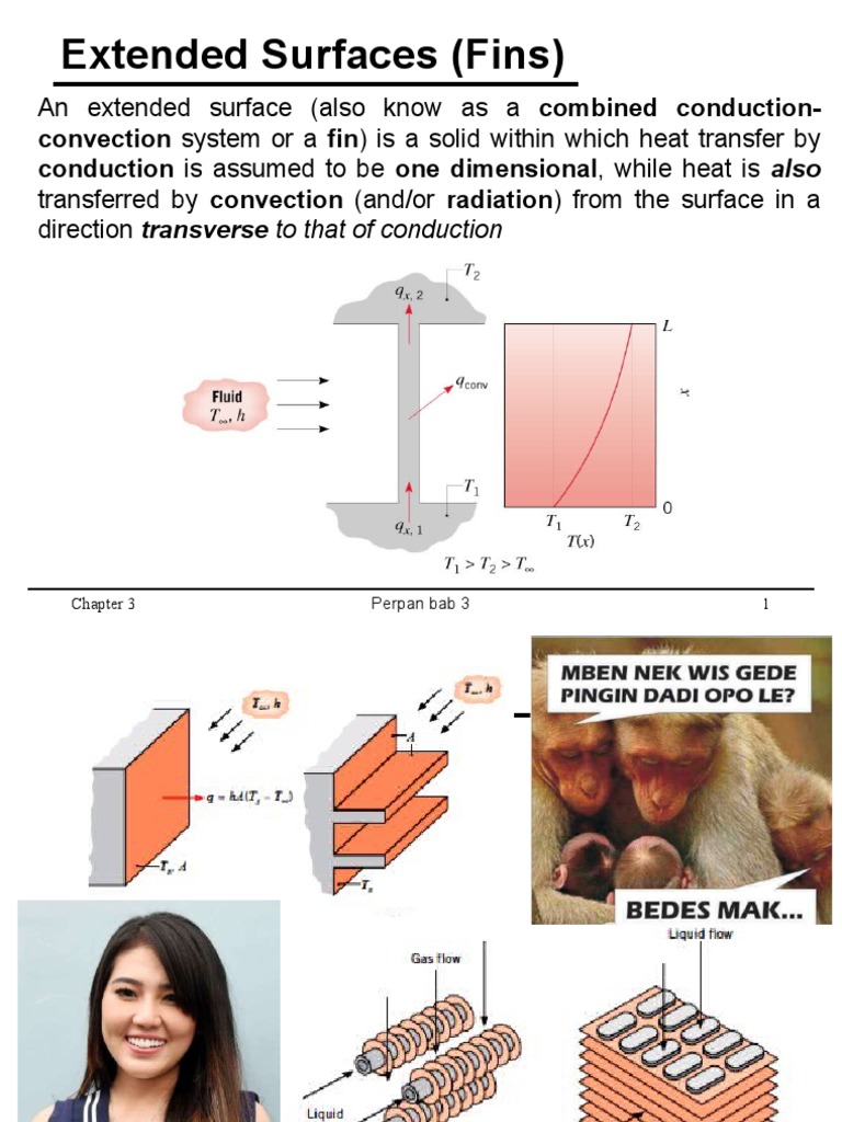 Extended Surfaces (Fins) : An Extended Surface (Also Know As A Combined ...